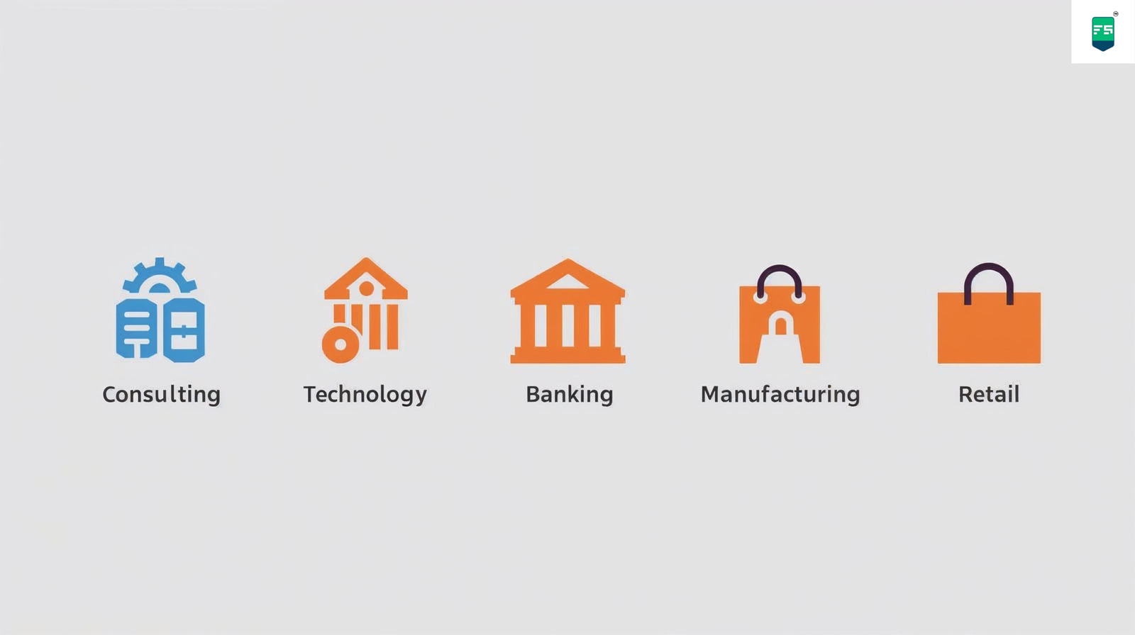 Top 5 Industries Hiring US CMAs Right Now – Best Finance & US CMA ...